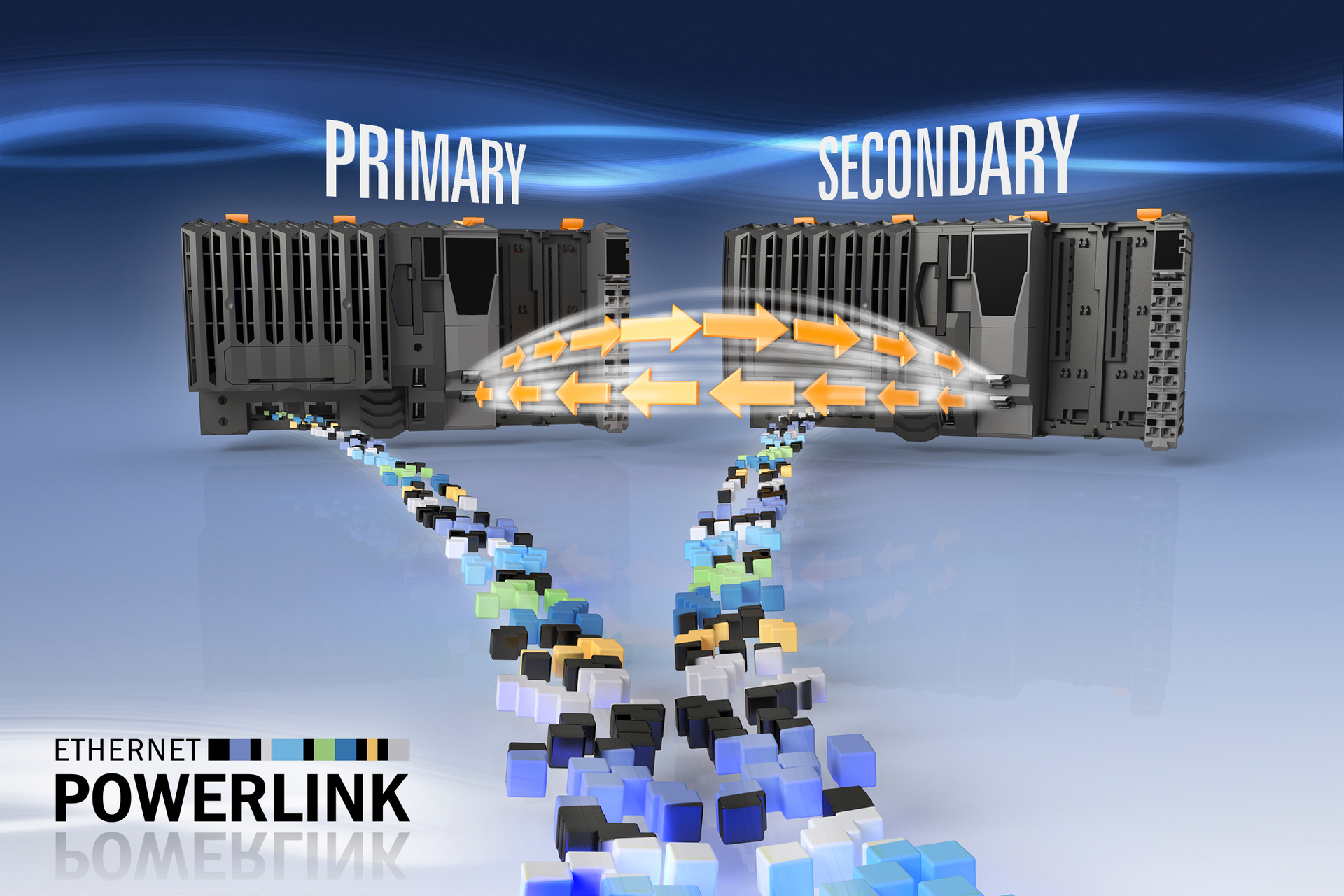 B&R: Controller Redundancy via Powerlink | Automation World