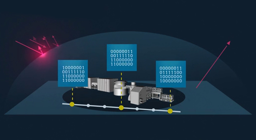 Siemens Attacks Industry Cyber Threat | Automation World
