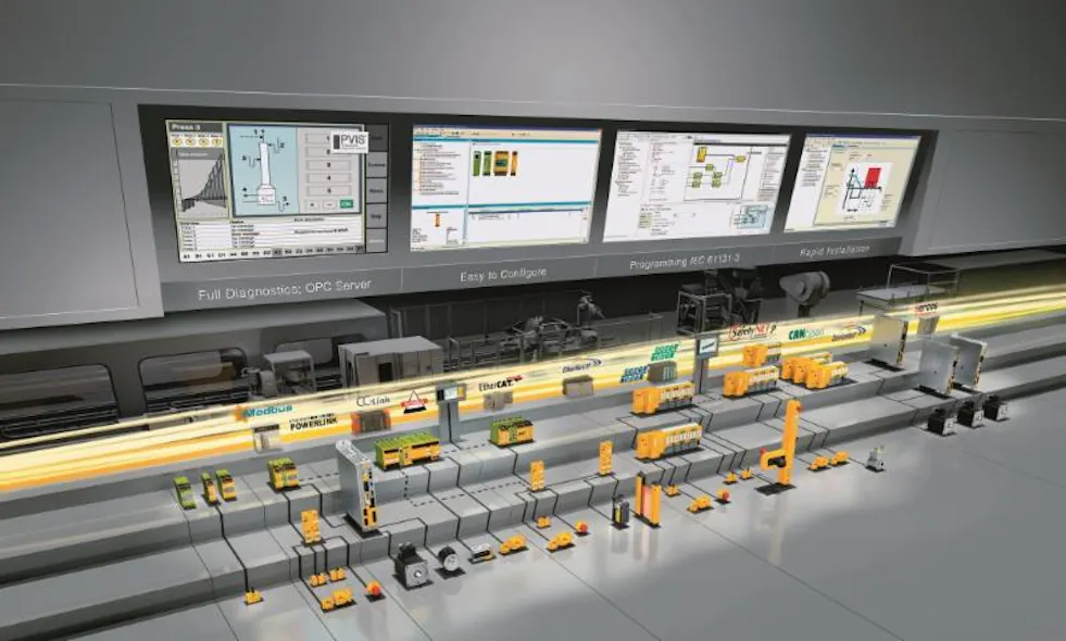 From stand-alone solutions to complete automation, Pilz offers a simple ...