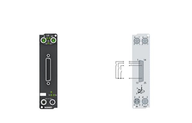 Beckhoff Releases New EtherCAT Box for Acceleration and Angle ...