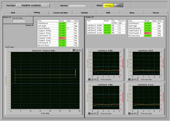 Latest LabVIEW Software on Controls from InterTech | Automation World