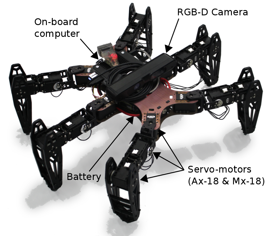 Adaptive Robots | Automation World