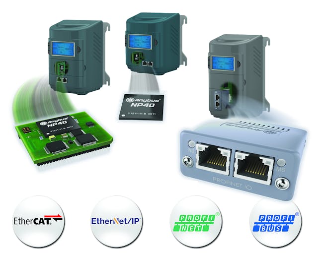 Handle Drives or Motion Profiles for Any Network with Anybus CompactCom ...