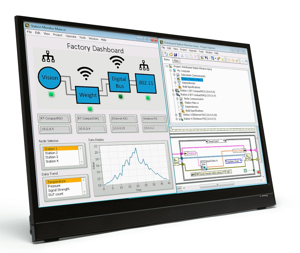 National Instruments: System Design Software Updated | Automation World