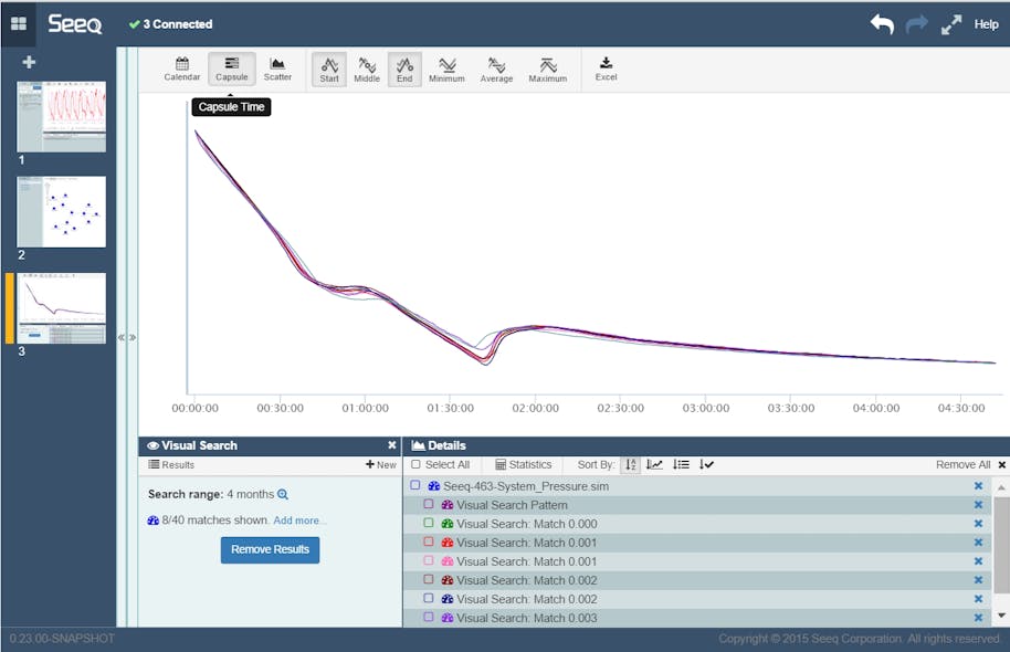 Productivity Improvement Application for Process Industries ...