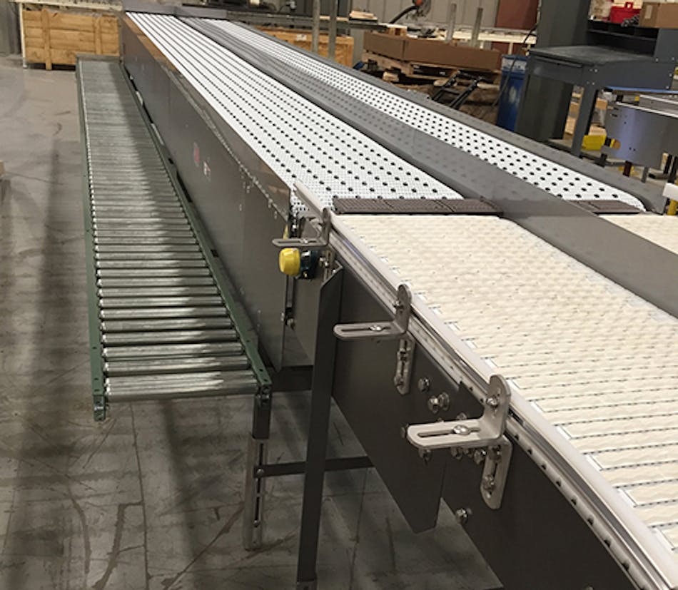 Dual Lane Hand Pack Conveyor System Increases Productivity | Automation ...