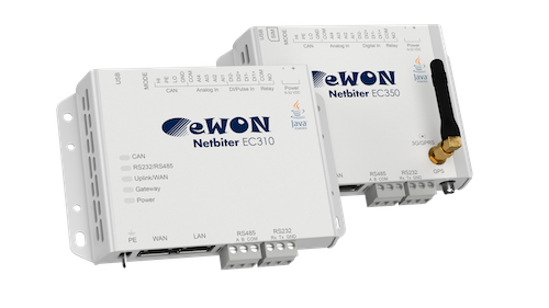 HMS to offer the Netbiter remote management solution under the eWON® brand | Automation World