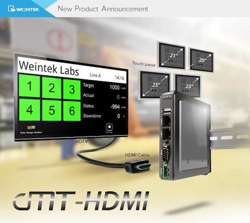 Faceless HMI with built-in HDMI Interface and Customizable Resolution ...