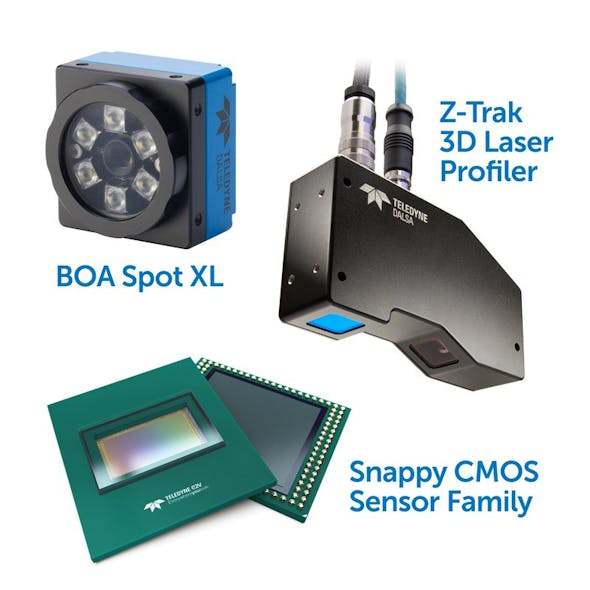 Teledyne Imaging’s latest industrial vision solutions featured at ...