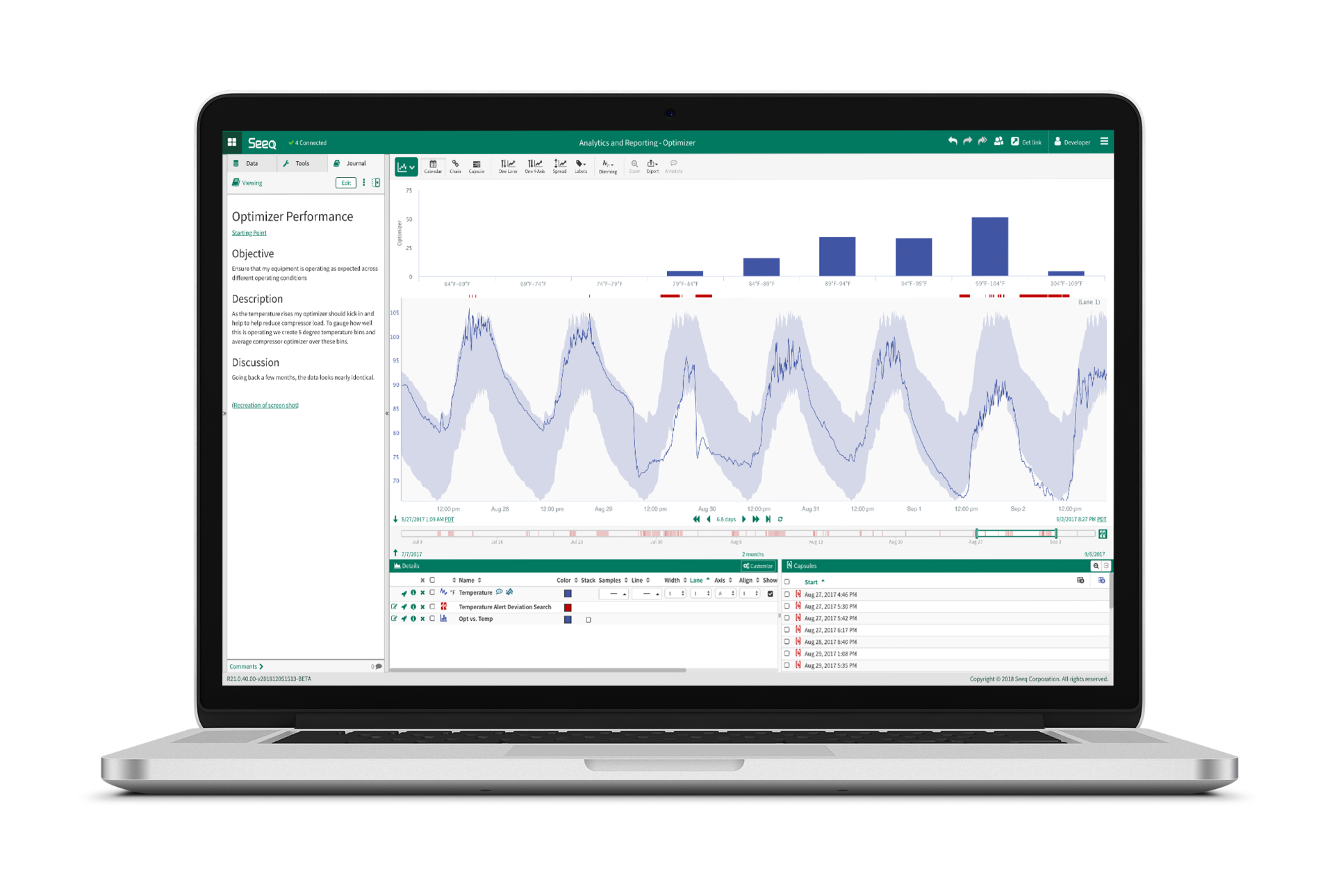 Seeq, Its Customers and Its Partners to Present at OSIsoft PI World ...