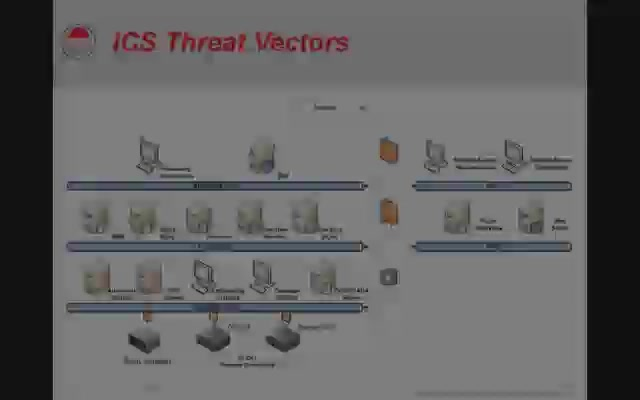 Cyber Security for Industrial Control Systems | Automation World