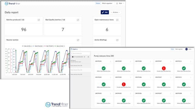 Production Cockpit Analytics Software | Automation World