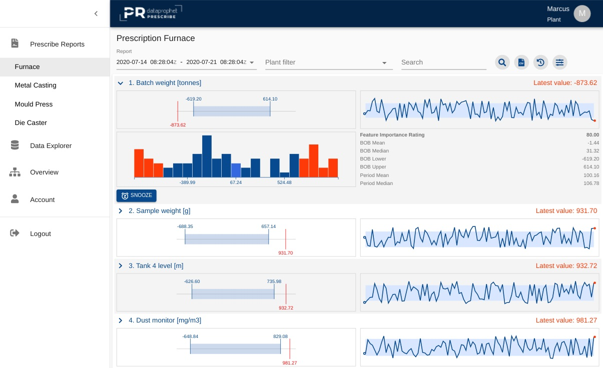 Machine Learning Software Applications Continue to Expand | Automation ...