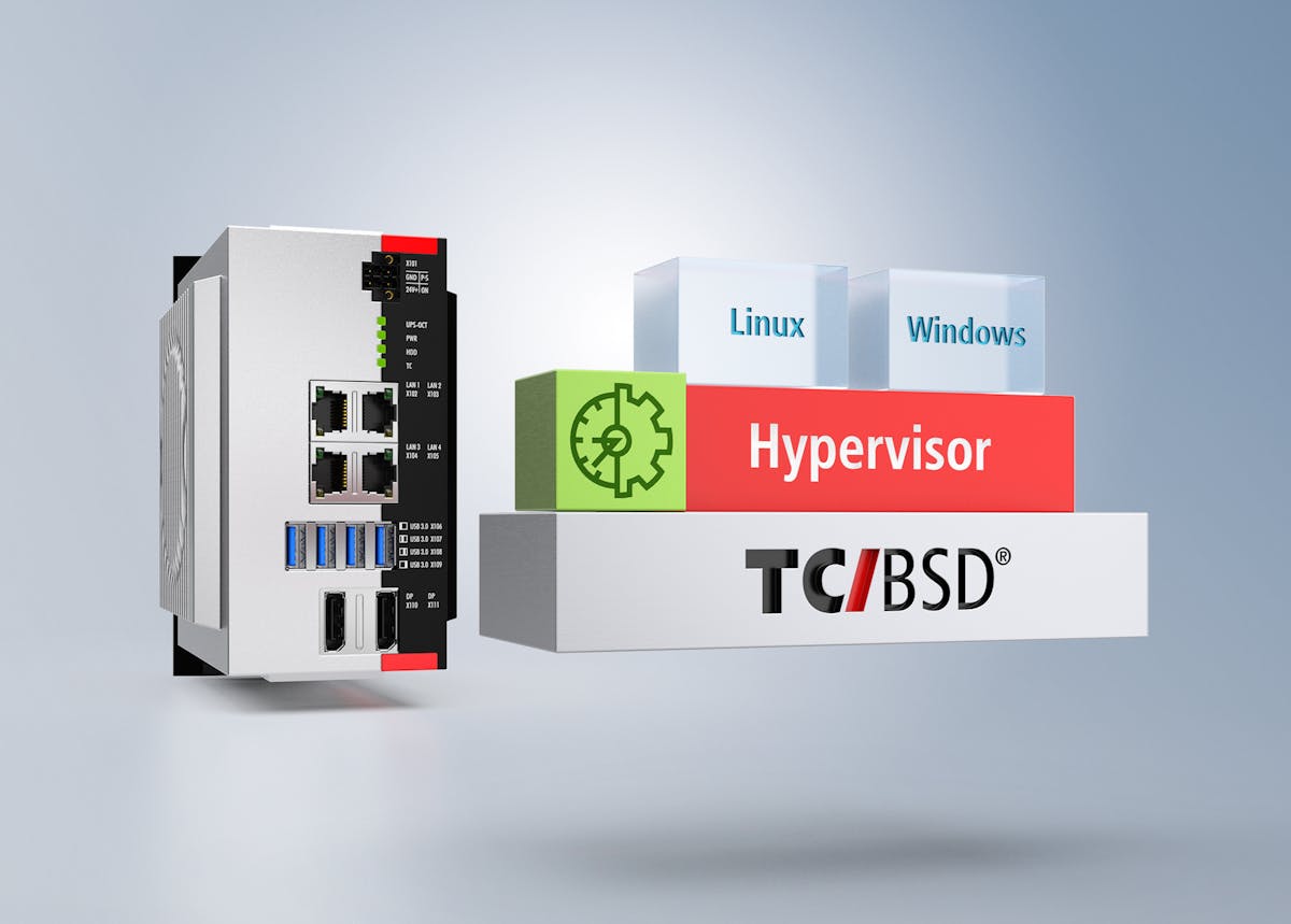 TwinCAT/BSD Hypervisor Provides Efficient Engineering and Execution of ...