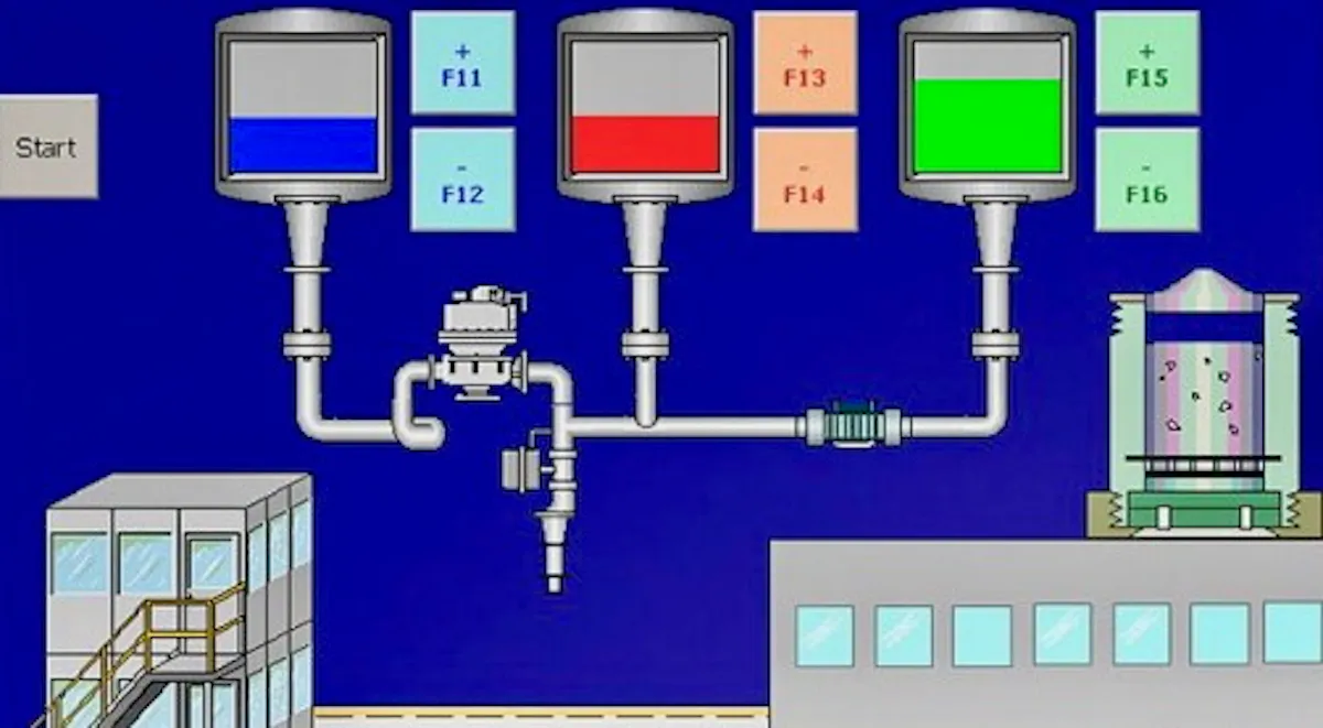 The Case for More Colorful HMI Graphics | Automation World