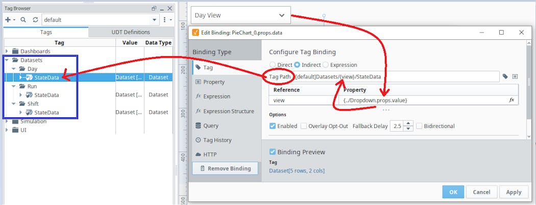 Dataset Tags for Dashboards | Automation World