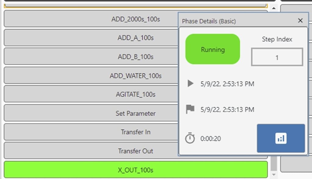 Sepasoft Batch and Procedure Model | Automation World