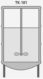 Sepasoft Batch and Procedure Model | Automation World