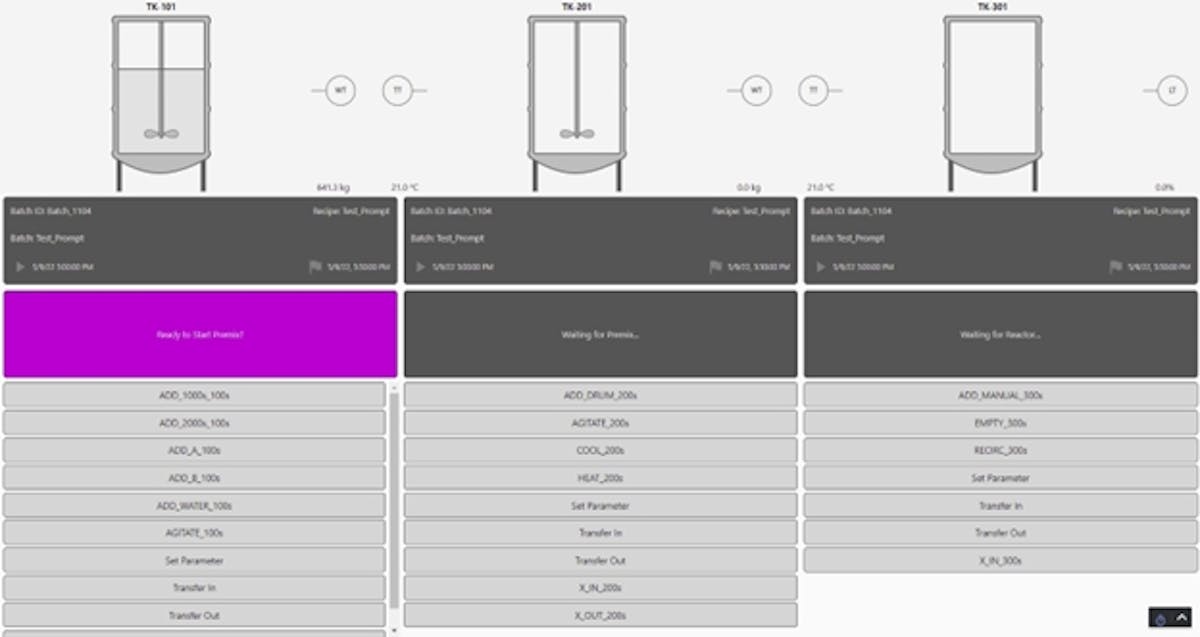 Sepasoft Batch and Procedure Model | Automation World