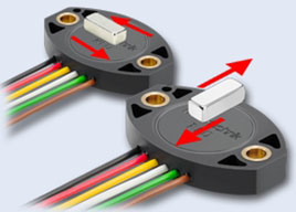 Compact Touchless Position Sensors | Automation World