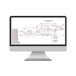 HMI & SCADA Amid the Digital Transformation | Automation World