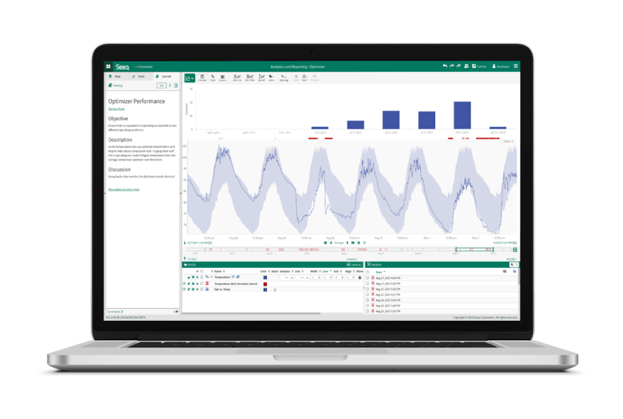 Delivering Analytics to the Workforce | Automation World