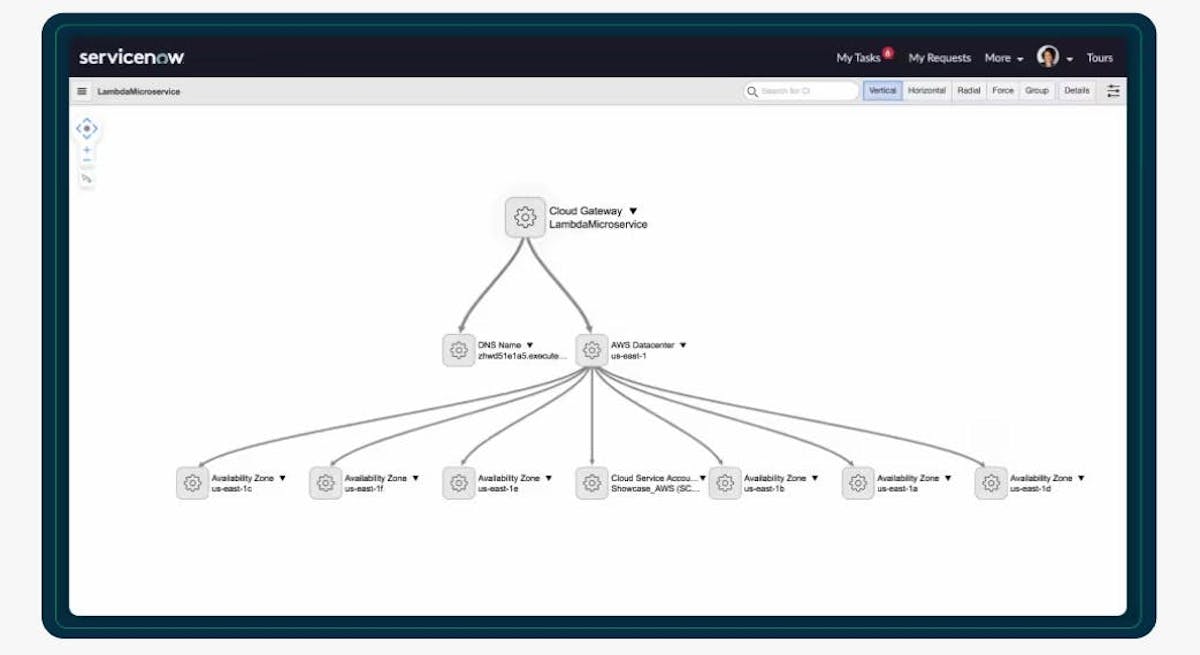 ServiceNow Integrates Radiflow’s Network Monitoring | Automation World