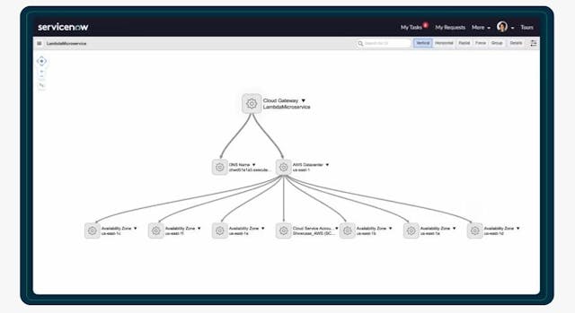 ServiceNow Integrates Radiflow’s Network Monitoring | Automation World