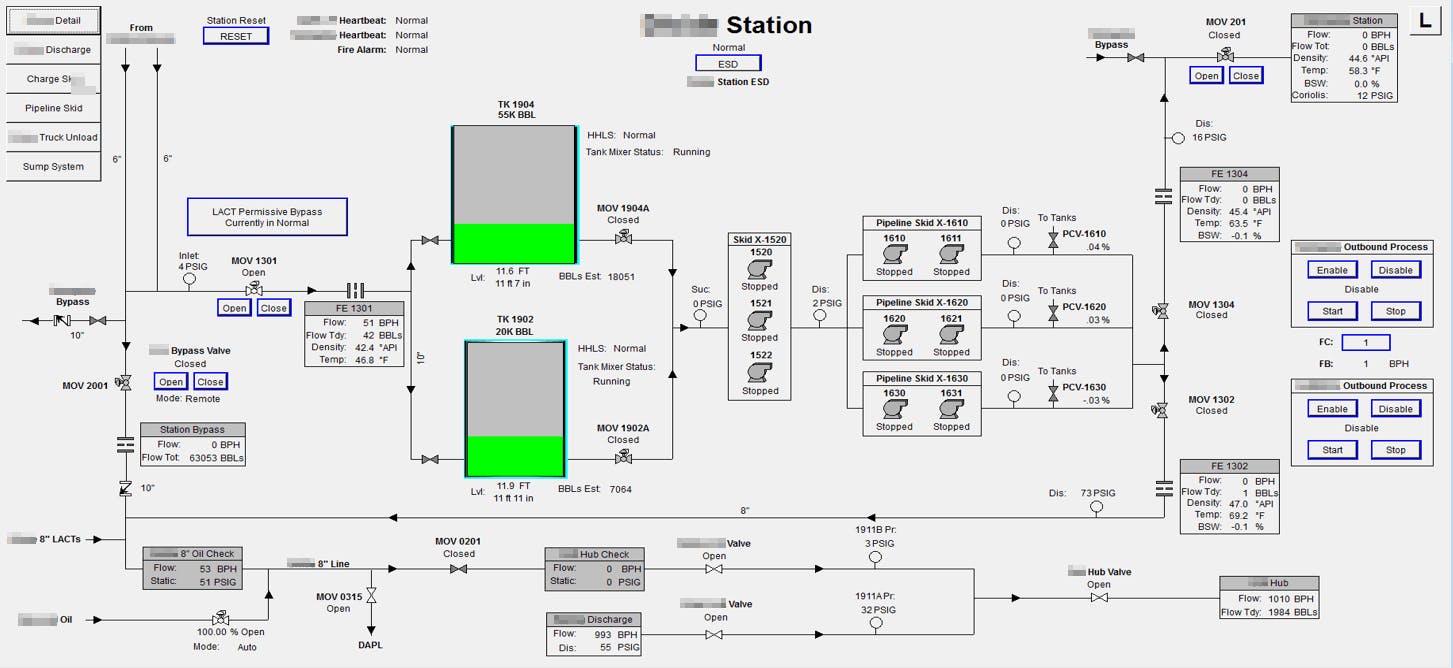 Bringing Modern SCADA Visualization to Industry | Automation World