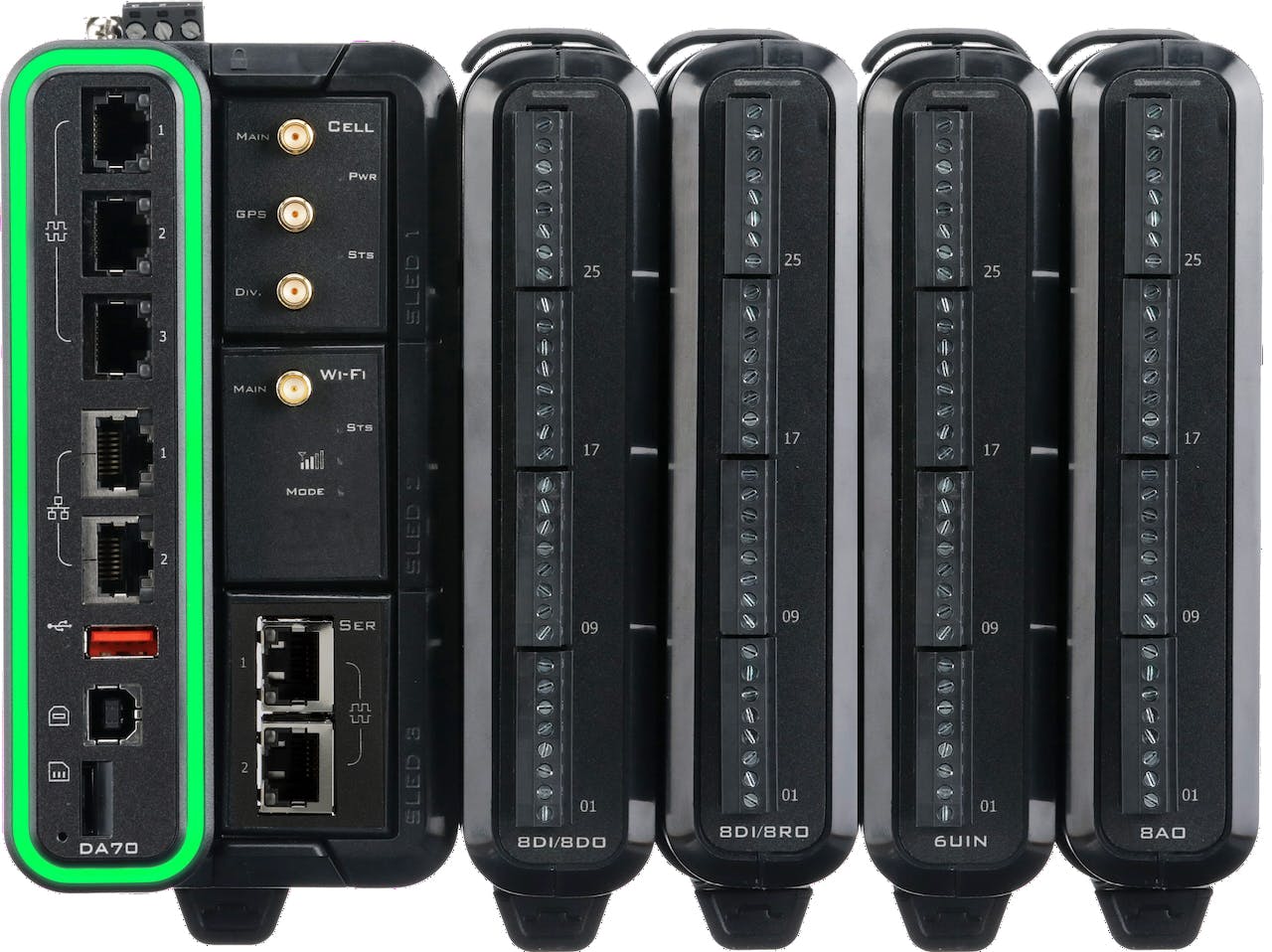 Protocol Conversion: Industrial Automation’s Universal Translator ...