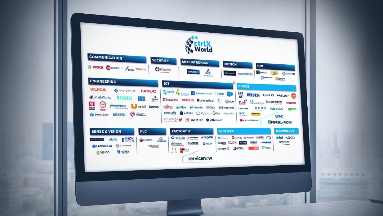 Bosch Rexroth Expands ctrlX OS with Pepperl+Fuchs, SMC and ServiceNow ...