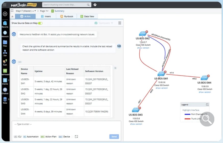 NetBrain’s Platform Update Enables Proactive Network Management | Automation World